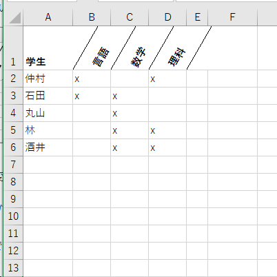 エクセル(Excel)セル内の文字列を斜めにする | ゼロテック（zer0tech)データベース